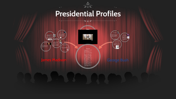 Presidential Profiles by A Carter on Prezi