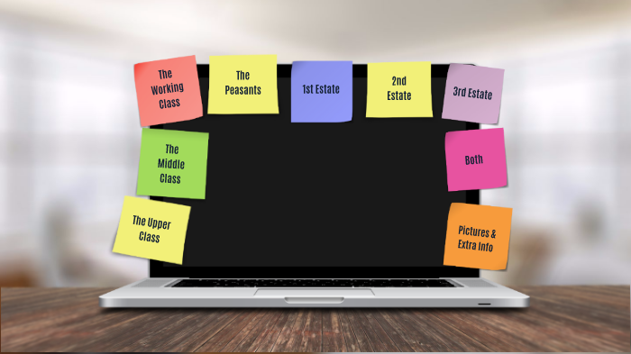 Russian Social Classes- Sydney Biggs by Sydney Biggs on Prezi