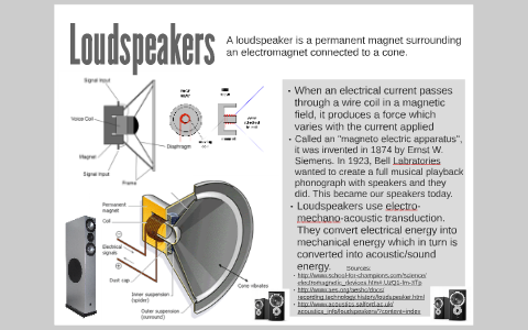 Loudspeakers- Physics by Paige Abney on Prezi