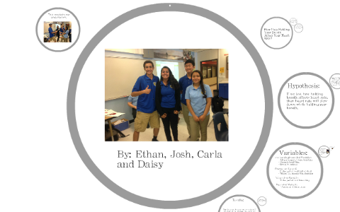 How does holding your breath affect your heart rate? by Daisy Guzman on ...