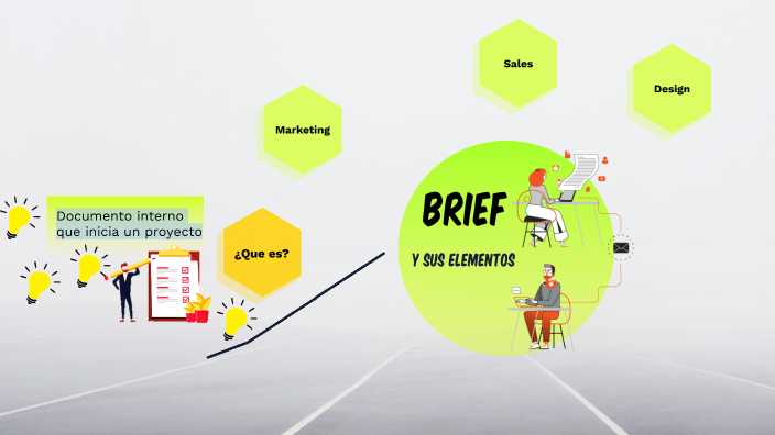 Mapa mental-Brief y sus elementos by Diana Zuñiga on Prezi
