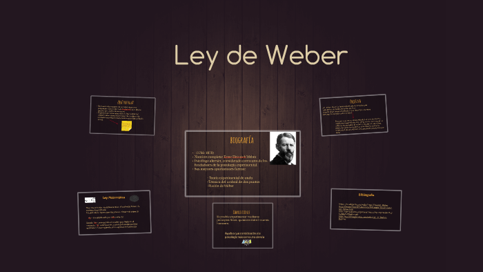 Ley de Weber by Sofi Ortiz on Prezi