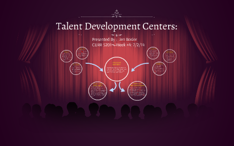 Talent Development Centers: by Jennifer Bosler on Prezi