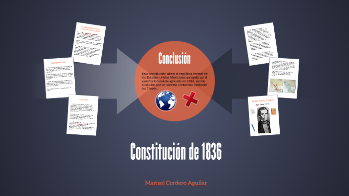 Constitucion De 1836 By Marisol Cordero On Prezi