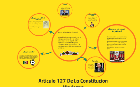 Articulo 127 De La Constitucion Mexicana by Alex Martinez on Prezi