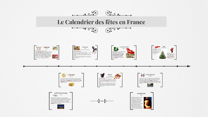 Le Calendrier des fêtes en France by ambre alvaro on Prezi