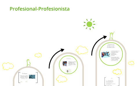 Profesión-Profesionista by Eduardo Muñoz on Prezi