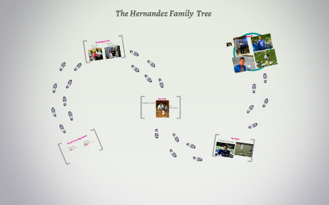 The Hernandez Family Tree by Chriz Hernandez on Prezi