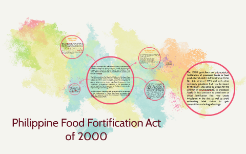 Philippine Food Fortification Act of 2000 by Nika Soldivillo on Prezi