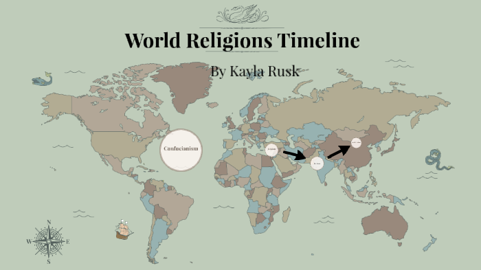 world religion time line by Kayla Rusk on Prezi
