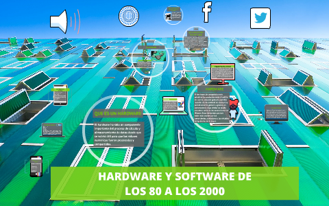 HARDWARE Y SOFTWARE DE LOS 80 A LOS 2000 by Nestor Alejandro on Prezi