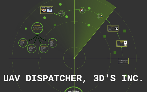 UAV DISPATCHER, 3D'S INC. by on Prezi