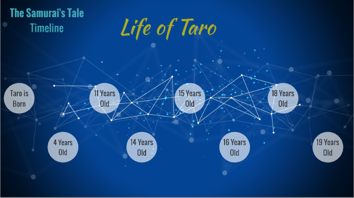 Samurai's Tale Timeline by Hilary Anthony on Prezi
