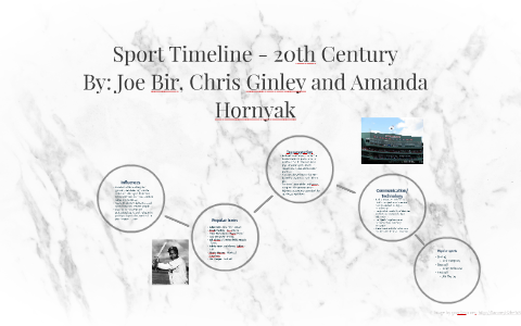 Sport Timeline - 20th Century by Chris Ginley on Prezi