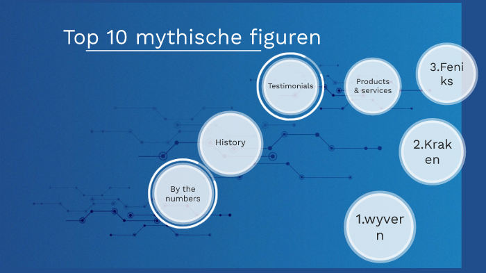 Top 10 mythische figuren by Sem Bongers on Prezi