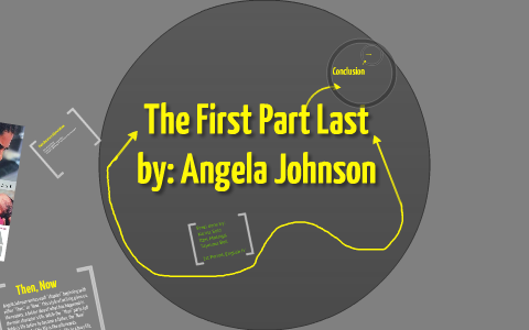The First Part Last by itzel madrigal on Prezi