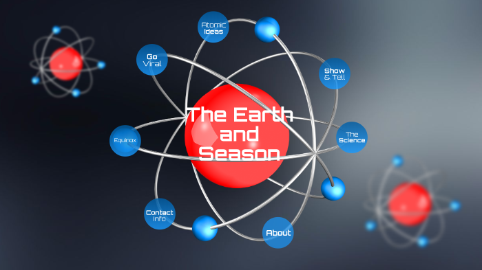 Science Presentation by Tomer Carmeli on Prezi