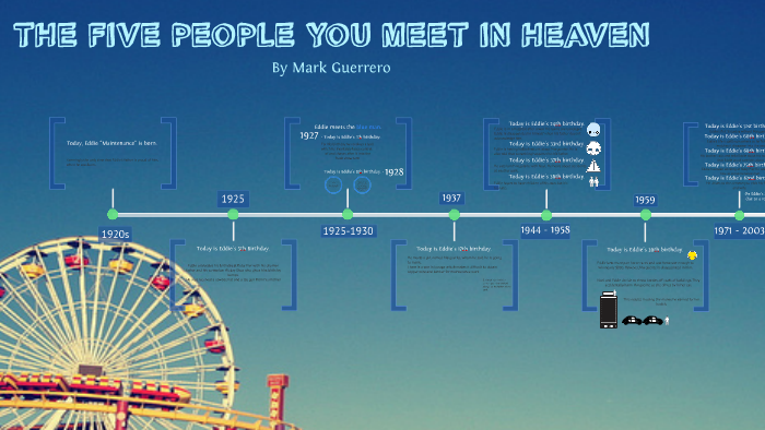 The Five People You Meet in Heaven Timeline by Mark Guerrero on Prezi