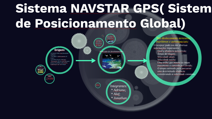 Sistema NAVSTAR GPS( Sistema de Posicionamento Global) by Adriano ...