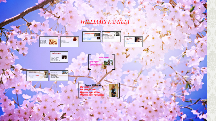 Williams Family Tree by bryan William on Prezi