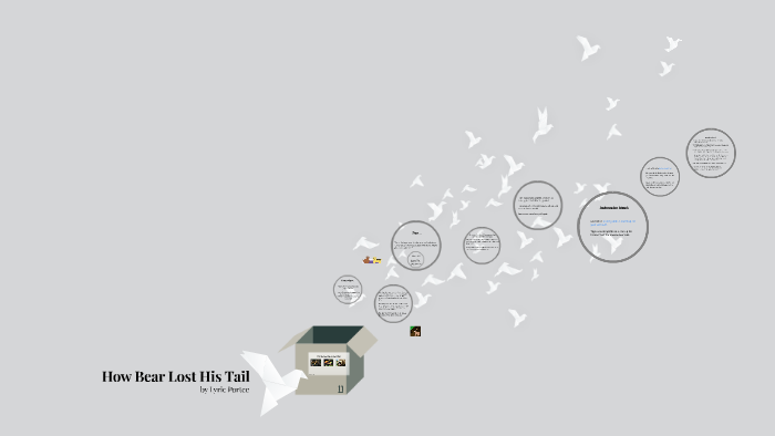Why the Bear Has A Short Tail by ☯ ☯ ☯ ☯ on Prezi
