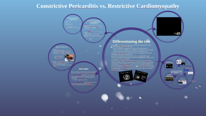 Constrictive Pericarditis vs. Restrictive Cardiomyopathy by Tara Cooper ...