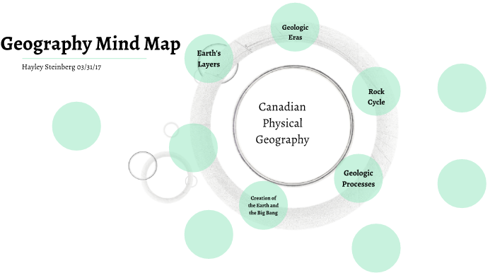 Canadian Physical Geography Mind Map by Hayley Steinberg on Prezi