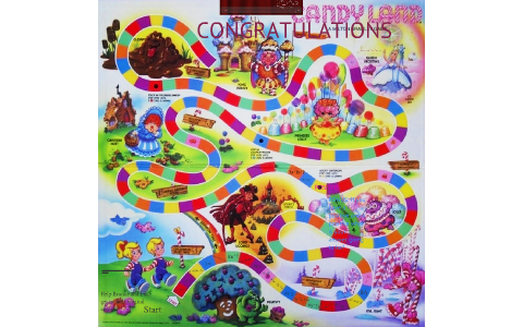 Candy Land (math) by Nicolette Mac on Prezi