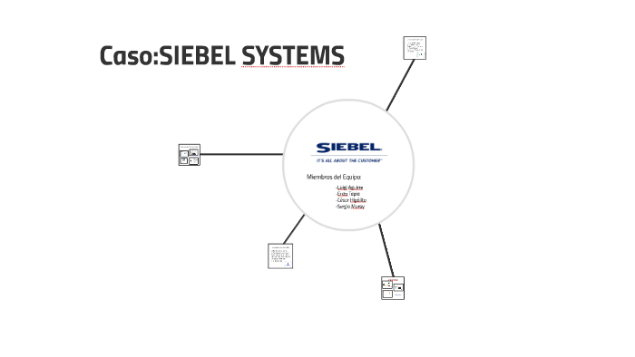 Caso: SIEBEL SYSTEMS by Sergio Muroy on Prezi