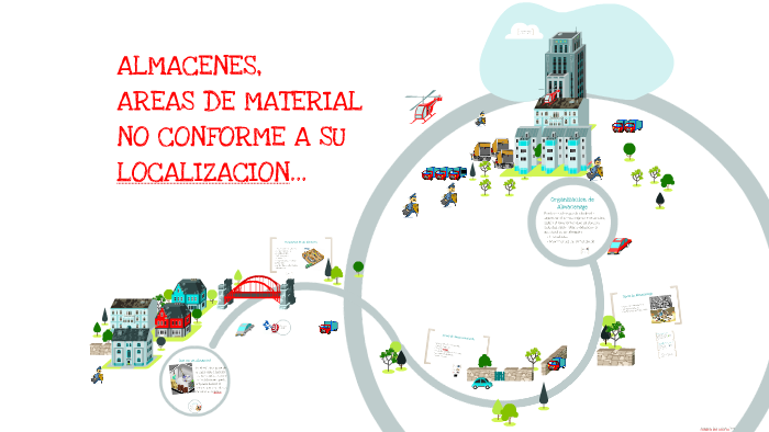 ALMACENES DE MATERIAL NO CONFORME A LOCALIZACION by Alejandro Ayala