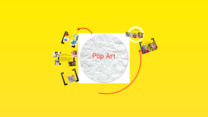 Pop Art (5th Grade) Lesson Visual by Jillian Frederick on Prezi