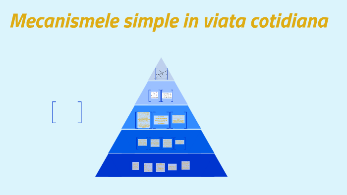 Mecanismele simple in viata cotidiana by cristi mihai on Prezi