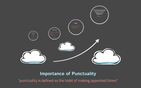 Importance of Punctuality by Jennie Kaplan Woodson on Prezi