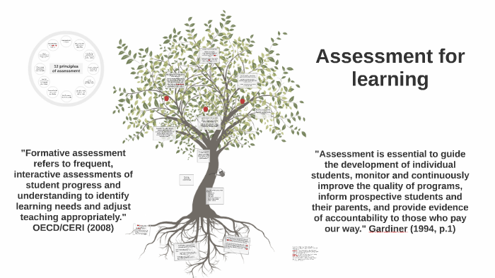 Formative assessment - the "root" to success. by Lesley Jennings on Prezi
