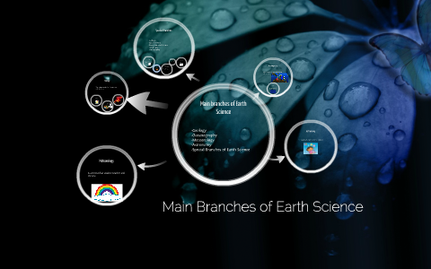 Main Branches of Earth Science by Abby Dahmen on Prezi