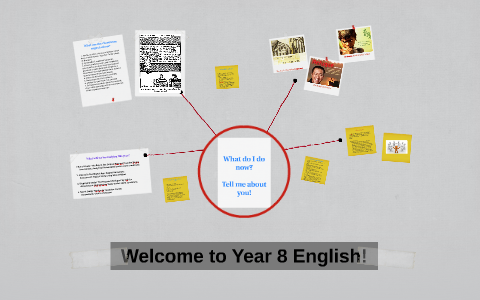 Welcome to Year 8 English! by Samantha Doig on Prezi
