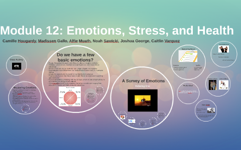 Module 12: Emotions, Stress, and Health by Camille Hougardy on Prezi