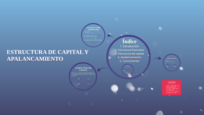 ESTRUCTURA DE CAPITAL Y APALANCAMIENTO by Alvaro Alonso Garcia on Prezi