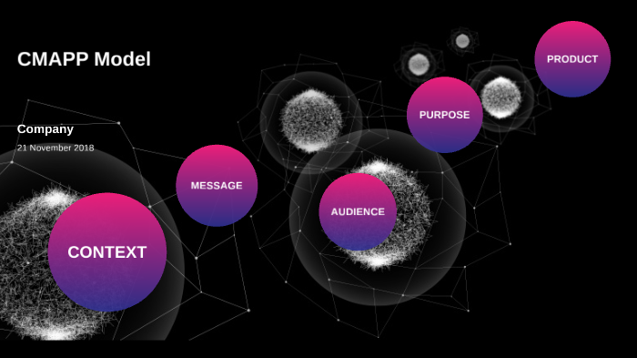CMAPP Model by Shu' Ayb on Prezi