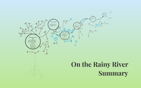 On the Rainy River Summary by Kelly Wolf on Prezi
