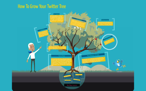 How to Grow Your Twitter Tree by Michael R Stewart on Prezi