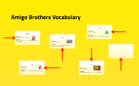 Amigo Brothers Vocabulary by Alison Brooks on Prezi