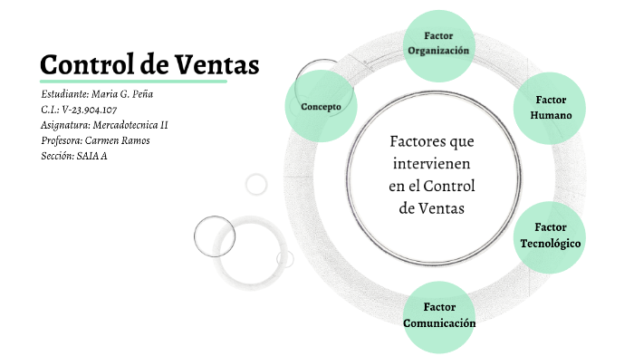 Control de Ventas by Gabriela Pe{a on Prezi