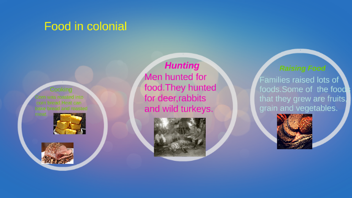 Food In Colonial by Emily Good on Prezi