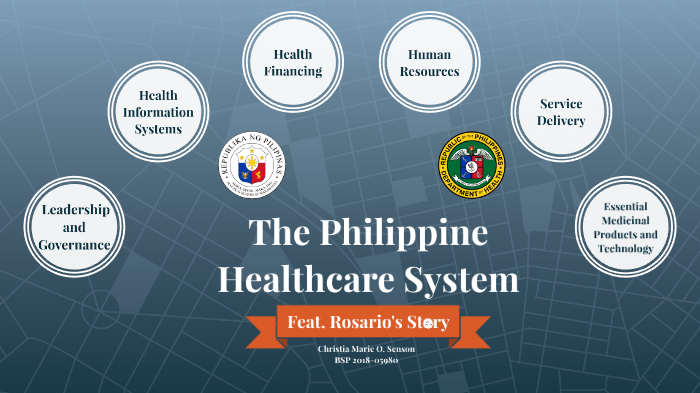 The Philippine Healthcare by CM Senson on Prezi