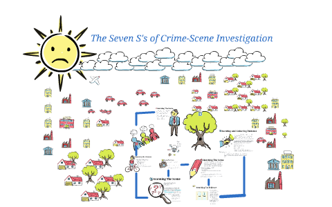 The Seven S's of Crime-Scene Investigation by Quantavia Gunn on Prezi