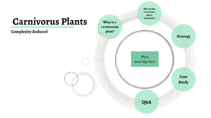 The Evolution of Carnivorous Plants by Taylor Escamilla on Prezi