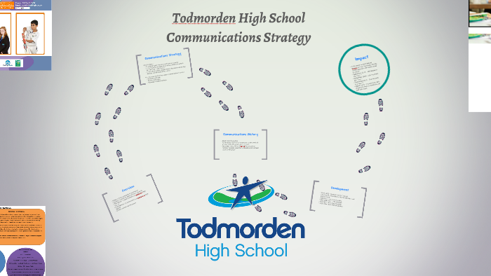 Todmorden High School by Leanne Maude on Prezi