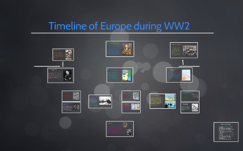 Timeline of Europe during WW2 by karen stiff on Prezi