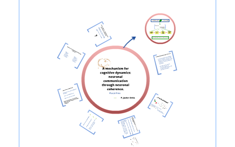 A mechanism for cognitive dynamics: neuronal communication through ...